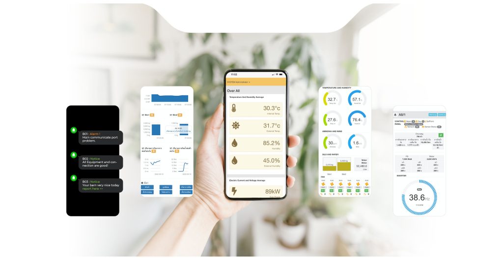 Smart Farm – IFM Corporation Co.,Ltd.
